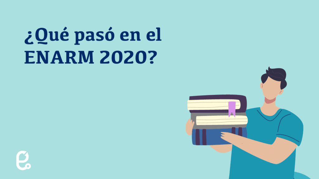 Reto MD - ¿Qué pasó en el ENARM 2020?